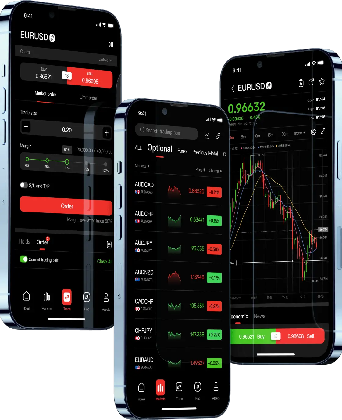 EC Markets官网 - EC